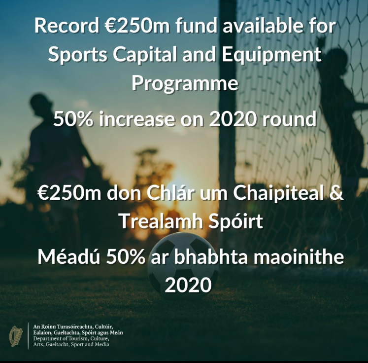 Federation of Irish Sport